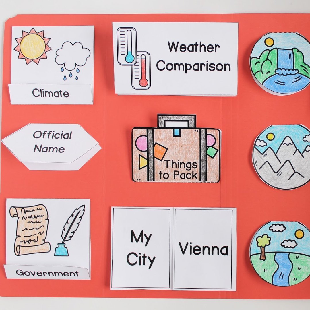 Country Lapbook – The Tip-Top Printables Shop